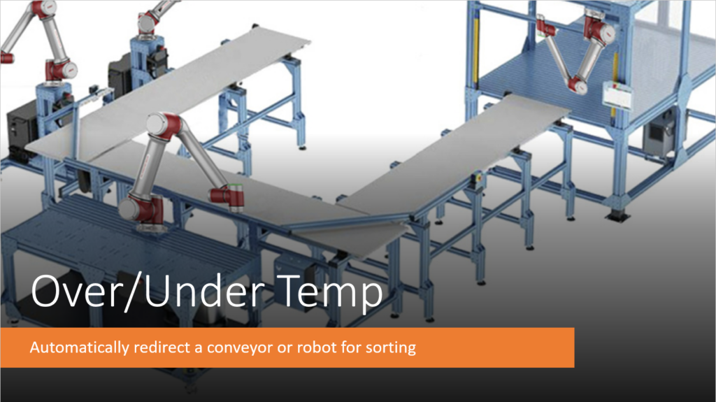 Hot Runner Control Input and Output Communication