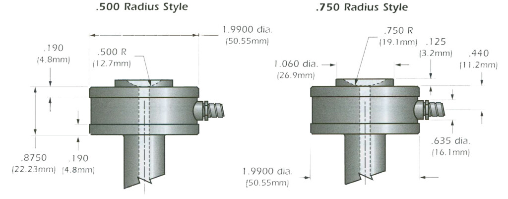Heated Sprue Bushings - Fast Heat by Spark Industries