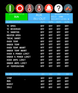Hot Runner Troubleshooting - Fast Heat by Spark Industries