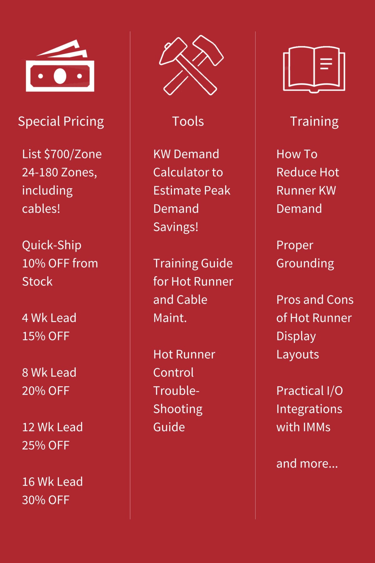 Hot Runner Productivity Series - Fast Heat by Spark Industries
